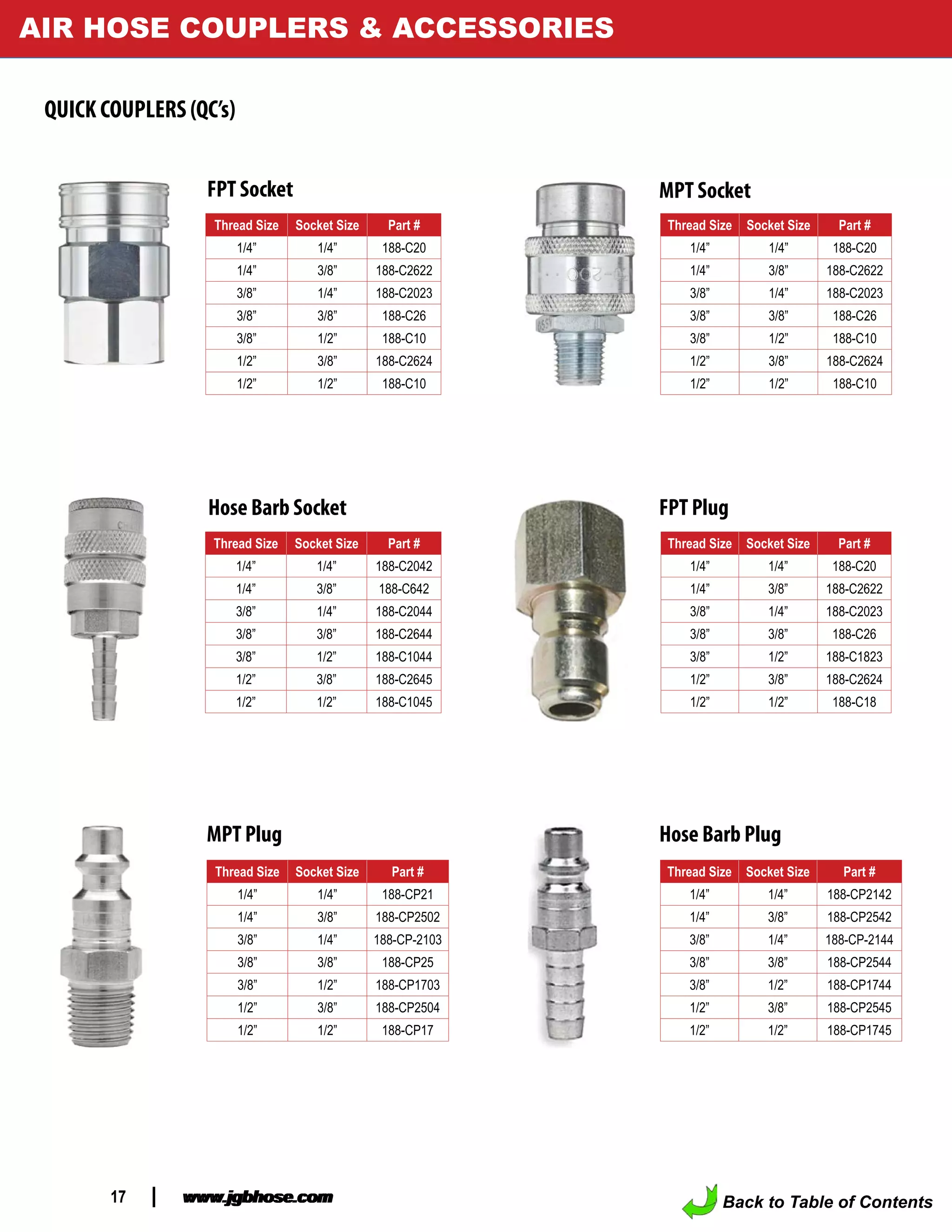 JGB Industrial Hose – Industrial Rental Catalog | PDF