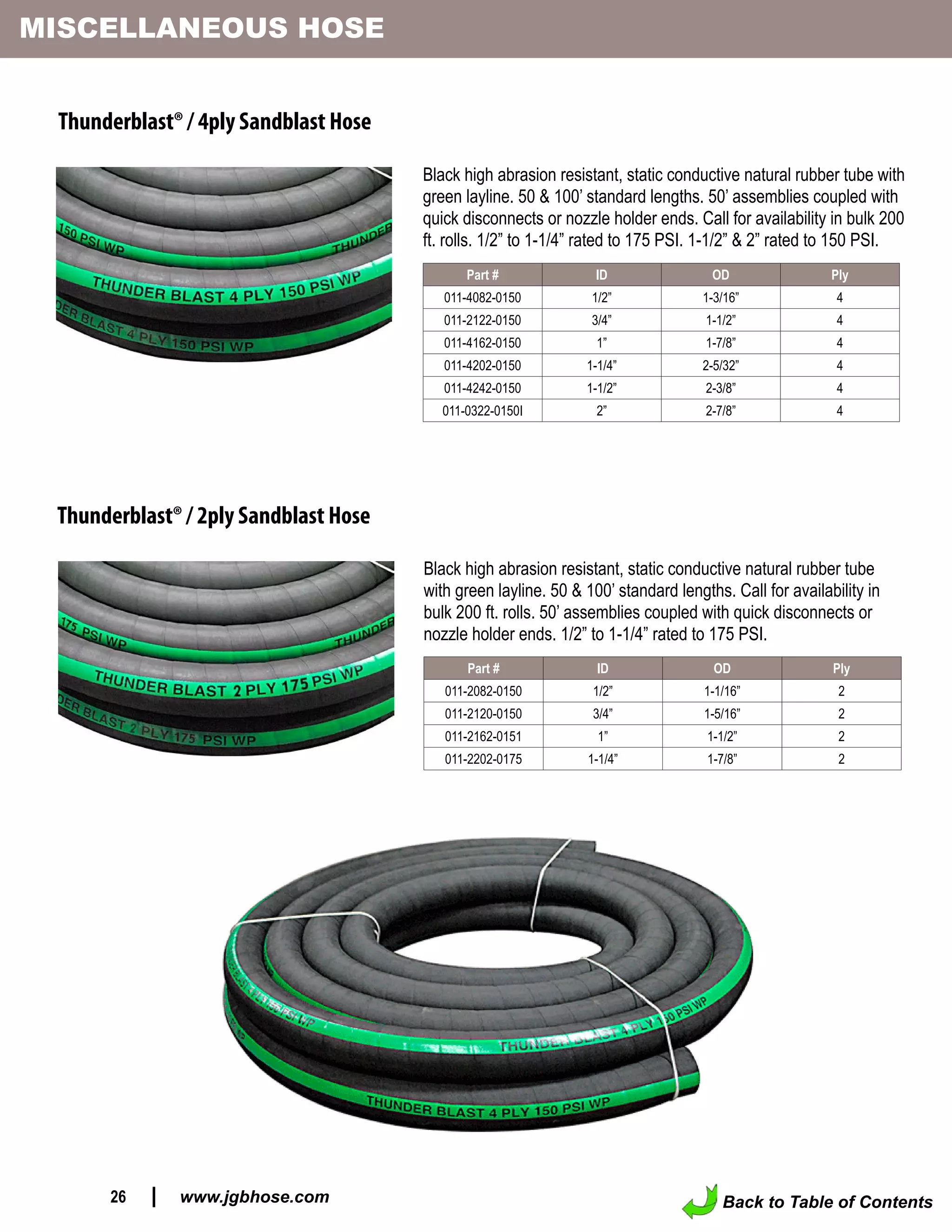 JGB Industrial Hose – Industrial Rental Catalog | PDF