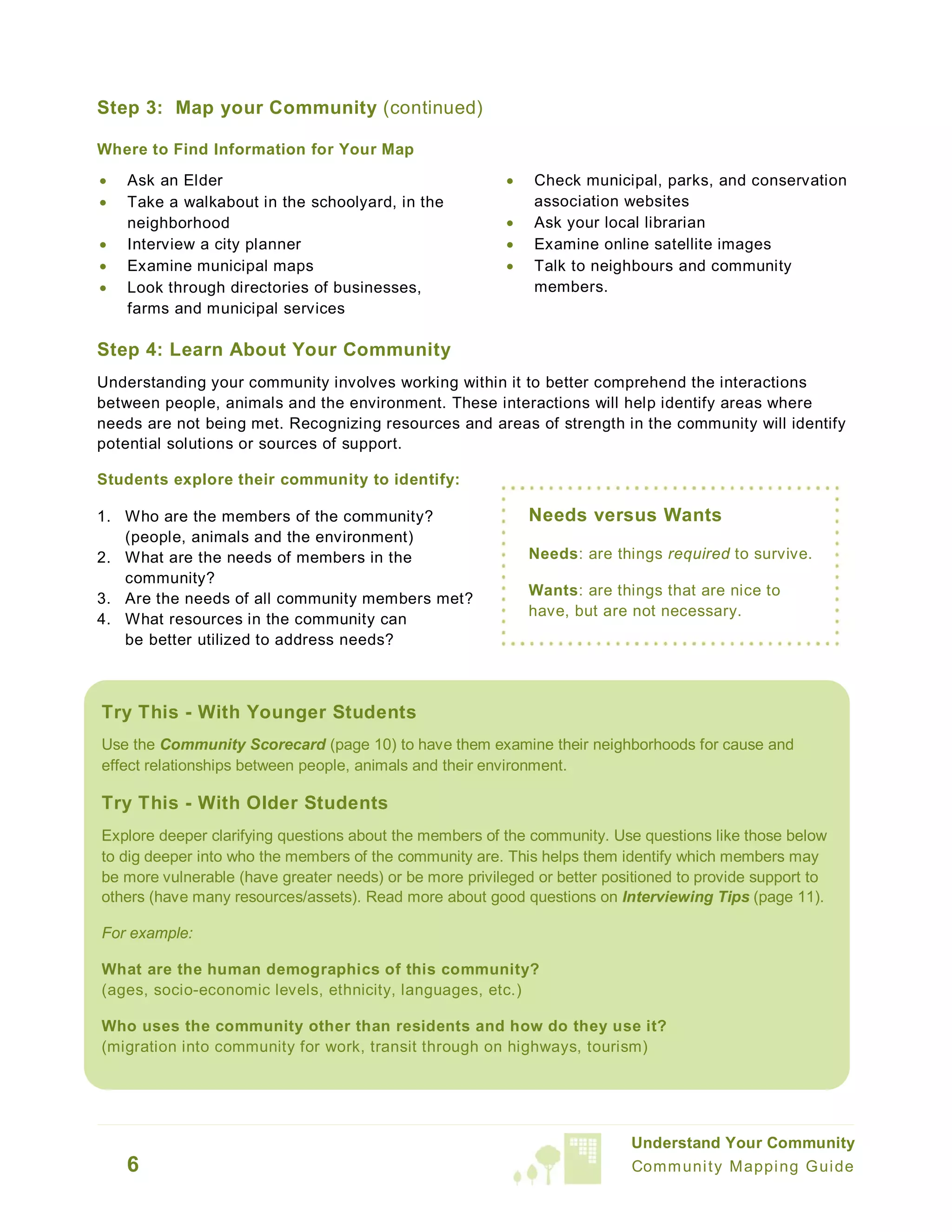 Community mapping guide | PDF