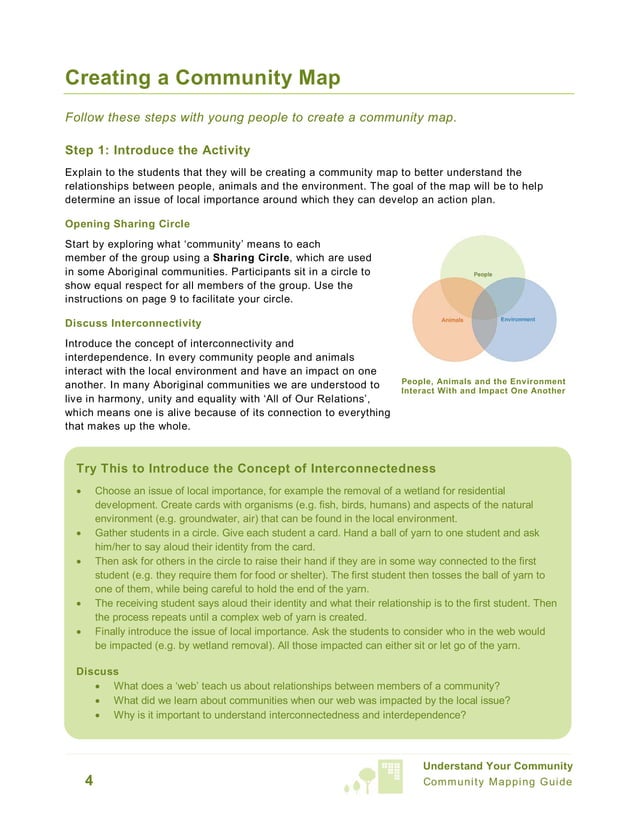 Community mapping guide | PDF