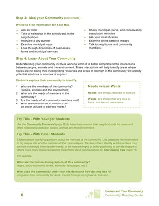 Community mapping guide | PDF