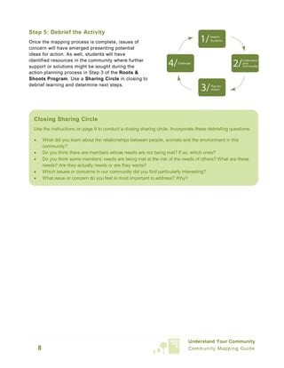 Community mapping guide | PDF