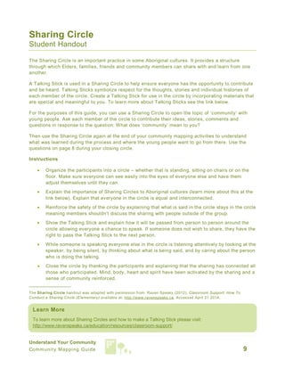 Community Mapping Guide Pdf