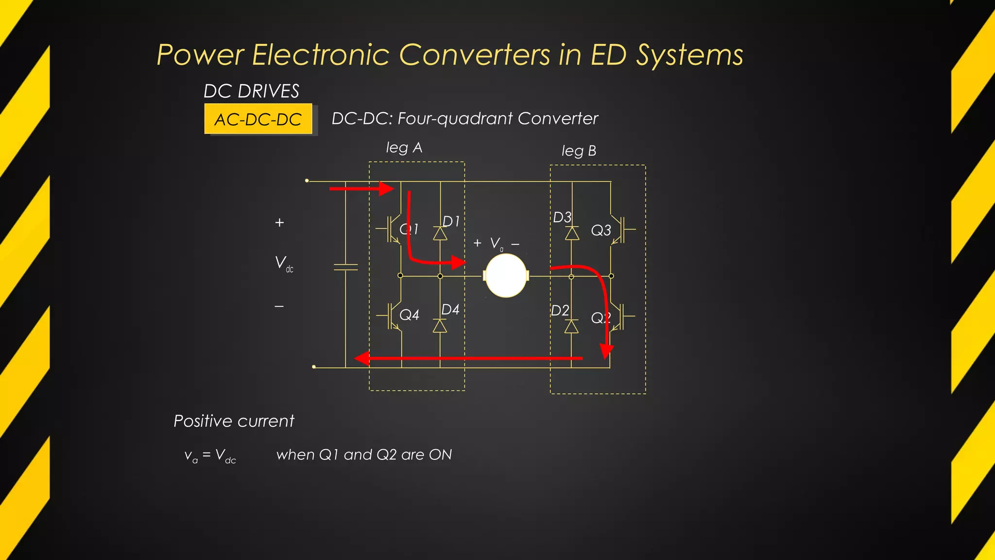 application of power electronics | PPT