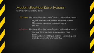 application of power electronics | PPT
