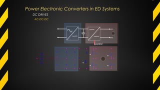 application of power electronics | PPT