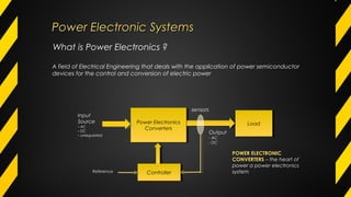 application of power electronics | PPT