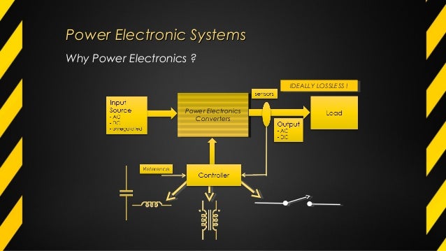 application of power electronics