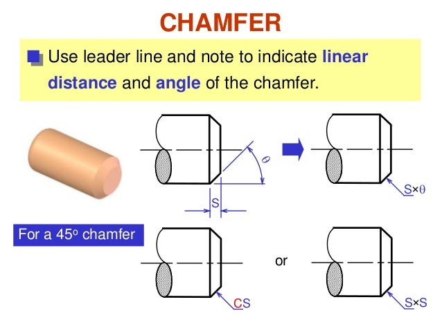 Chapter 07 dimensioning