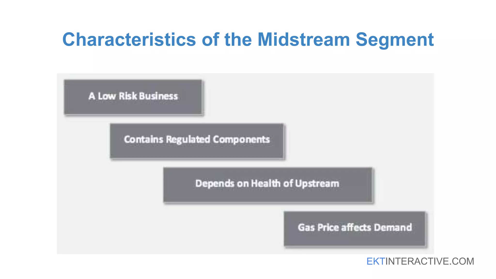 Oil 101: Introduction to Oil and Gas - Midstream | PPTX