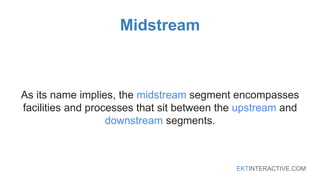 Oil 101: Introduction to Oil and Gas - Midstream | PPTX