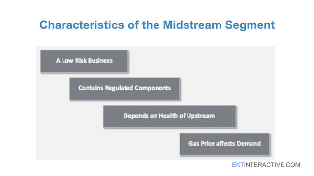 Oil 101: Introduction to Oil and Gas - Midstream | PPTX | Chemistry ...