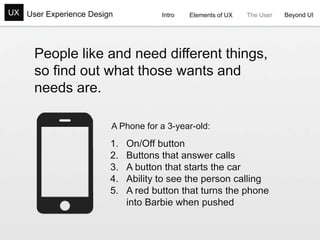 UX Design Overview | PPT