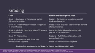 Colorectal injuries | PPTX