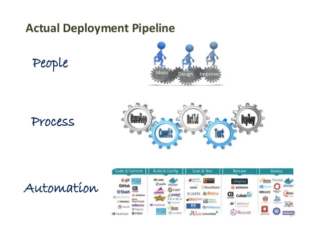 The Continuous People Pipeline, with Jayne Groll - an ITSM Academy We…