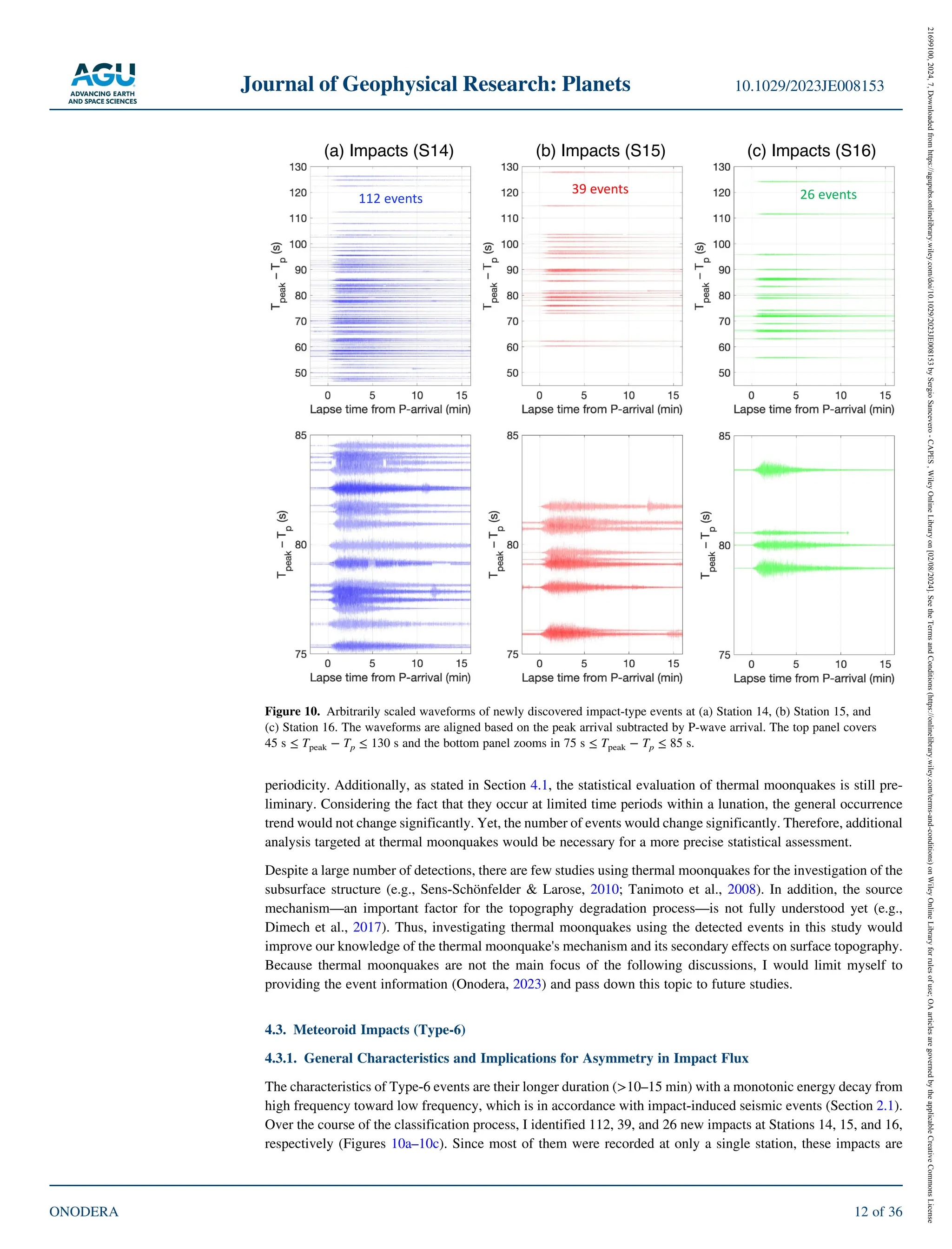 New Views of Lunar Seismicity Brought by Analysis ofNewly Discovered ...