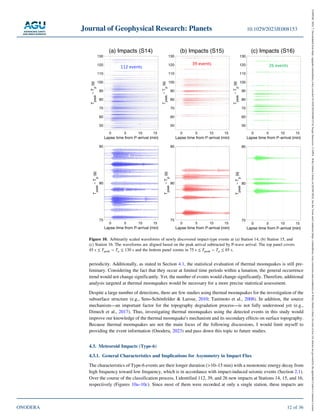 New Views of Lunar Seismicity Brought by Analysis ofNewly Discovered ...