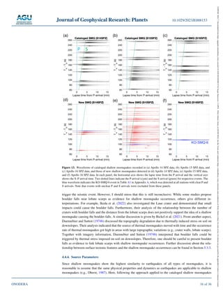 New Views of Lunar Seismicity Brought by Analysis ofNewly Discovered ...