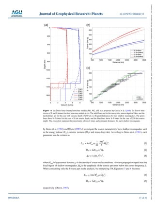 New Views of Lunar Seismicity Brought by Analysis ofNewly Discovered ...
