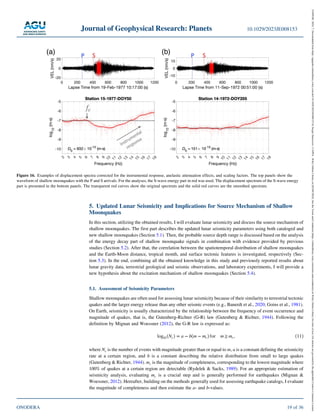 New Views of Lunar Seismicity Brought by Analysis ofNewly Discovered ...