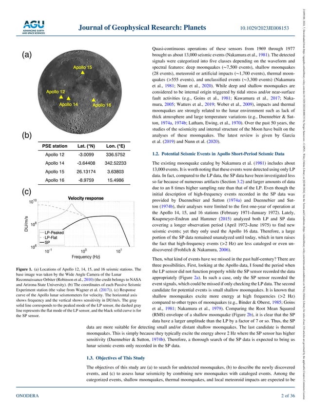 New Views of Lunar Seismicity Brought by Analysis ofNewly Discovered ...