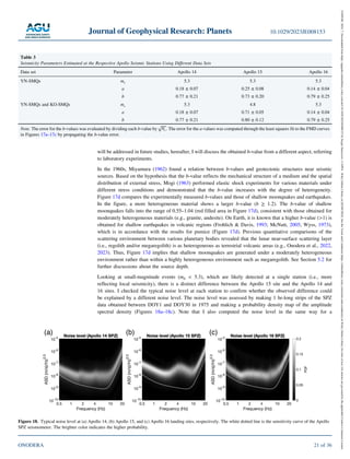 New Views of Lunar Seismicity Brought by Analysis ofNewly Discovered ...