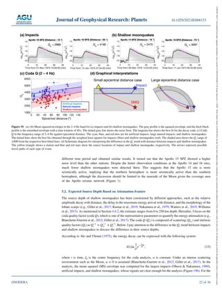 New Views of Lunar Seismicity Brought by Analysis ofNewly Discovered ...