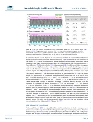 New Views of Lunar Seismicity Brought by Analysis ofNewly Discovered ...