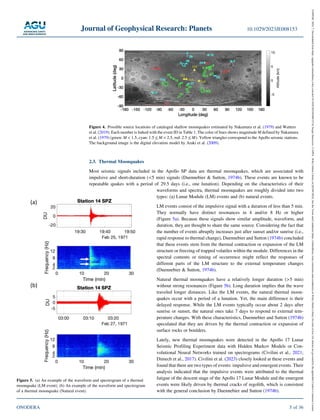 New Views of Lunar Seismicity Brought by Analysis ofNewly Discovered ...