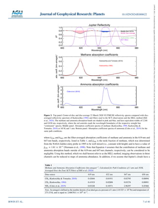 Clouds and Ammonia in the Atmospheres of Jupiter and Saturn Determined ...