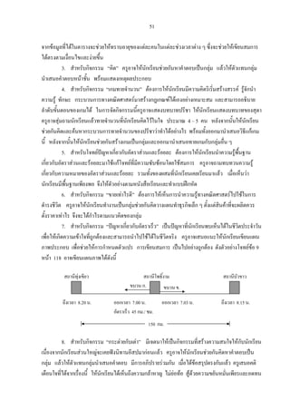 Basic m2-2-chapter3 | PDF