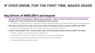 400G-ZR - Impacting Networks in 2021 and Beyond | PDF