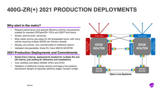 400G-ZR - Impacting Networks in 2021 and Beyond | PDF