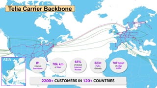 400G-ZR - Impacting Networks in 2021 and Beyond | PDF