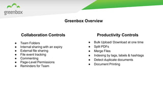 10 key components of a document management system ppt | PPTX ...