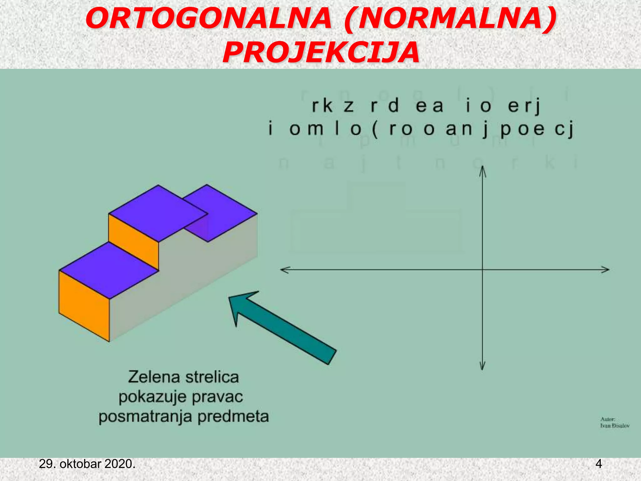 Ortogonalna projekcija | PPT