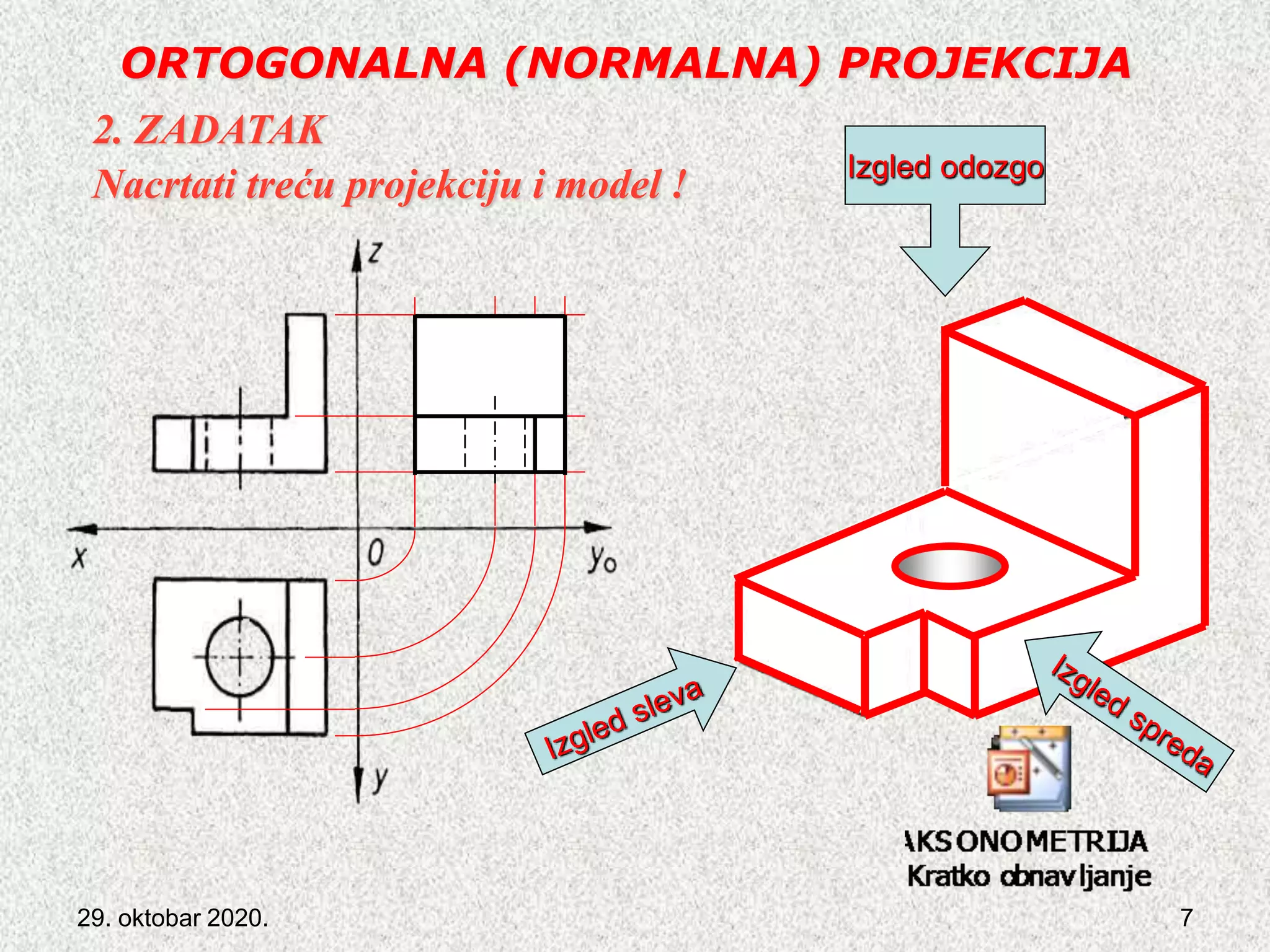 Ortogonalna projekcija | PPT