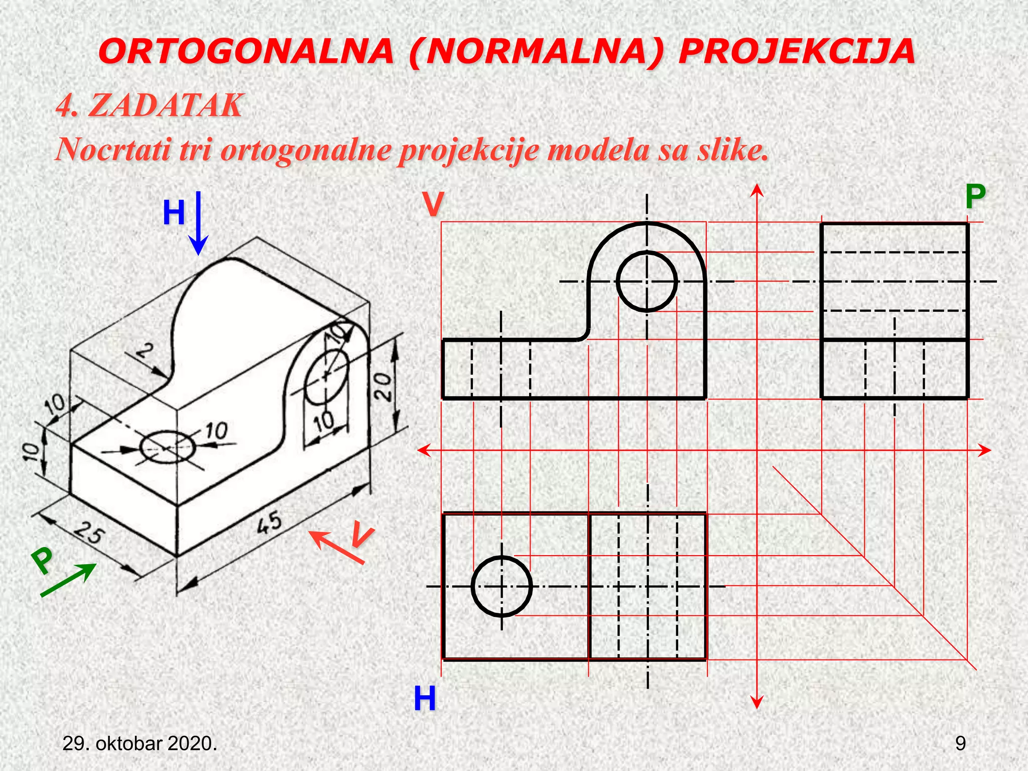 Ortogonalna projekcija | PPT