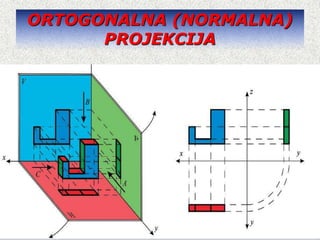 Ortogonalna projekcija | PPT