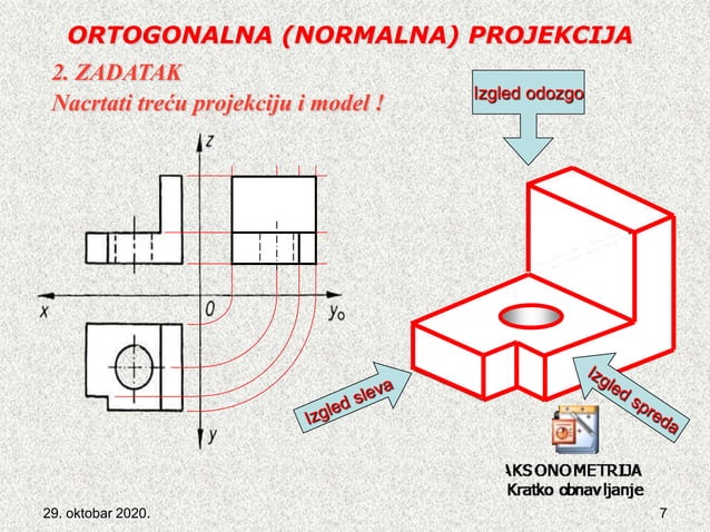 Ortogonalna projekcija | PPT