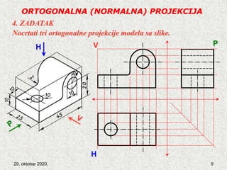 Ortogonalna projekcija | PPT