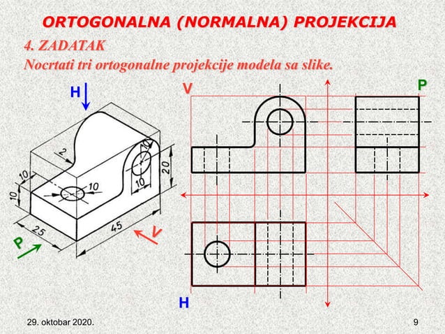 Ortogonalna projekcija | PPT