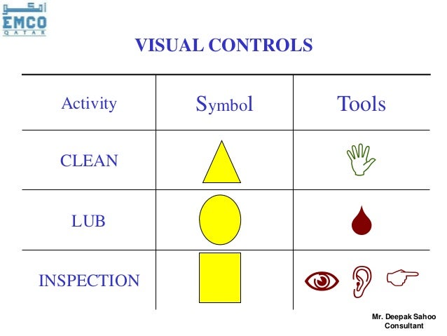 Jishu Hozen or Autonomous Maintenance