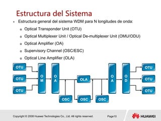 Principios WDM | PDF