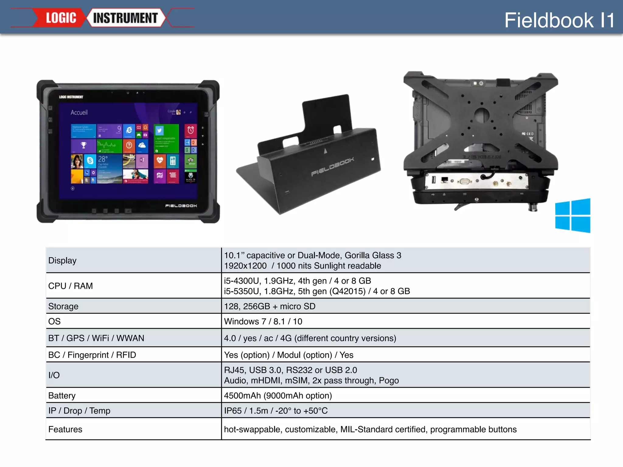 Logic Instrument - Product roadmap Q3 2015 | PPT