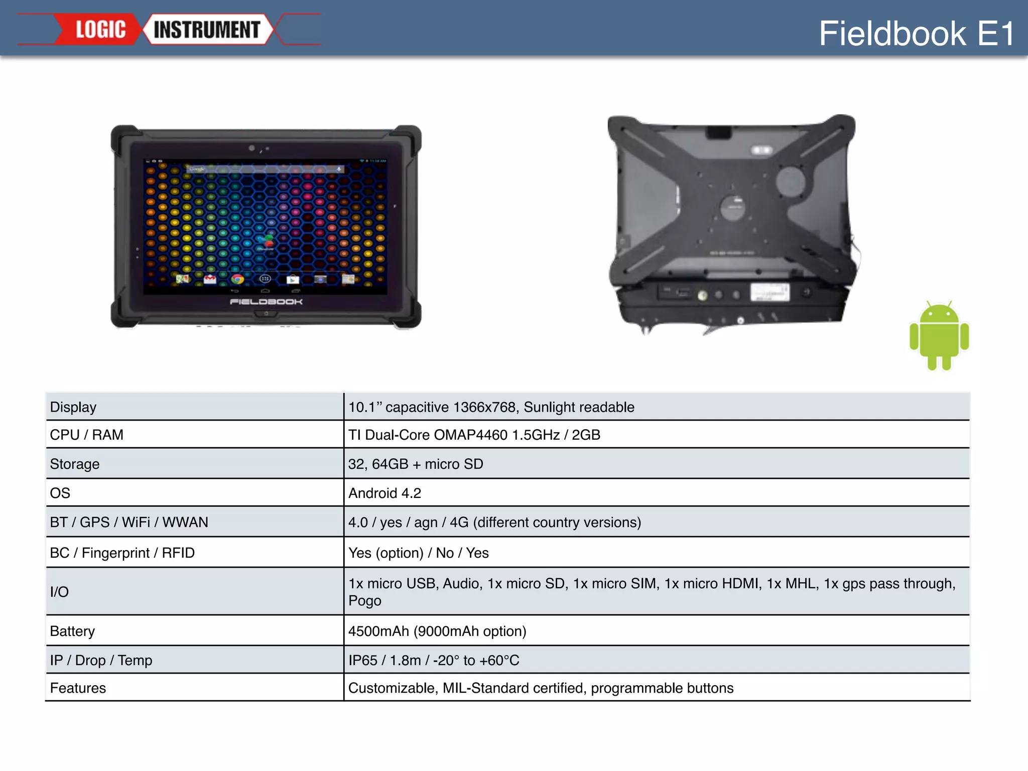 Logic Instrument - Product roadmap Q3 2015 | PPT