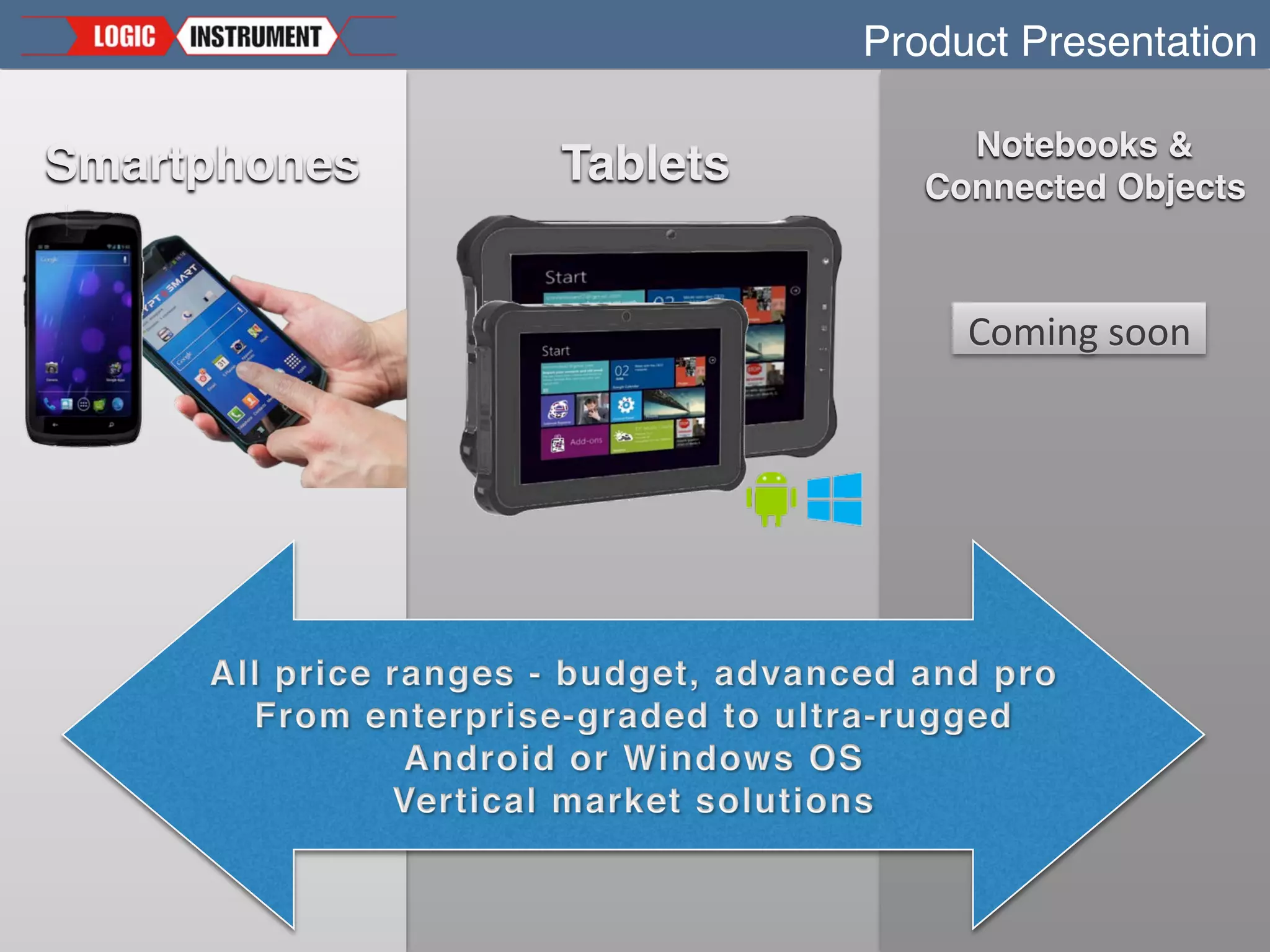 Logic Instrument - Product roadmap Q3 2015 | PPT