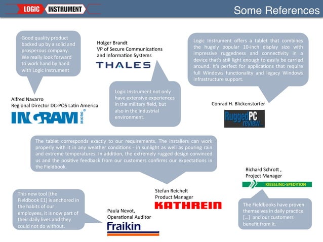 Logic Instrument - Product roadmap Q3 2015 | PPT