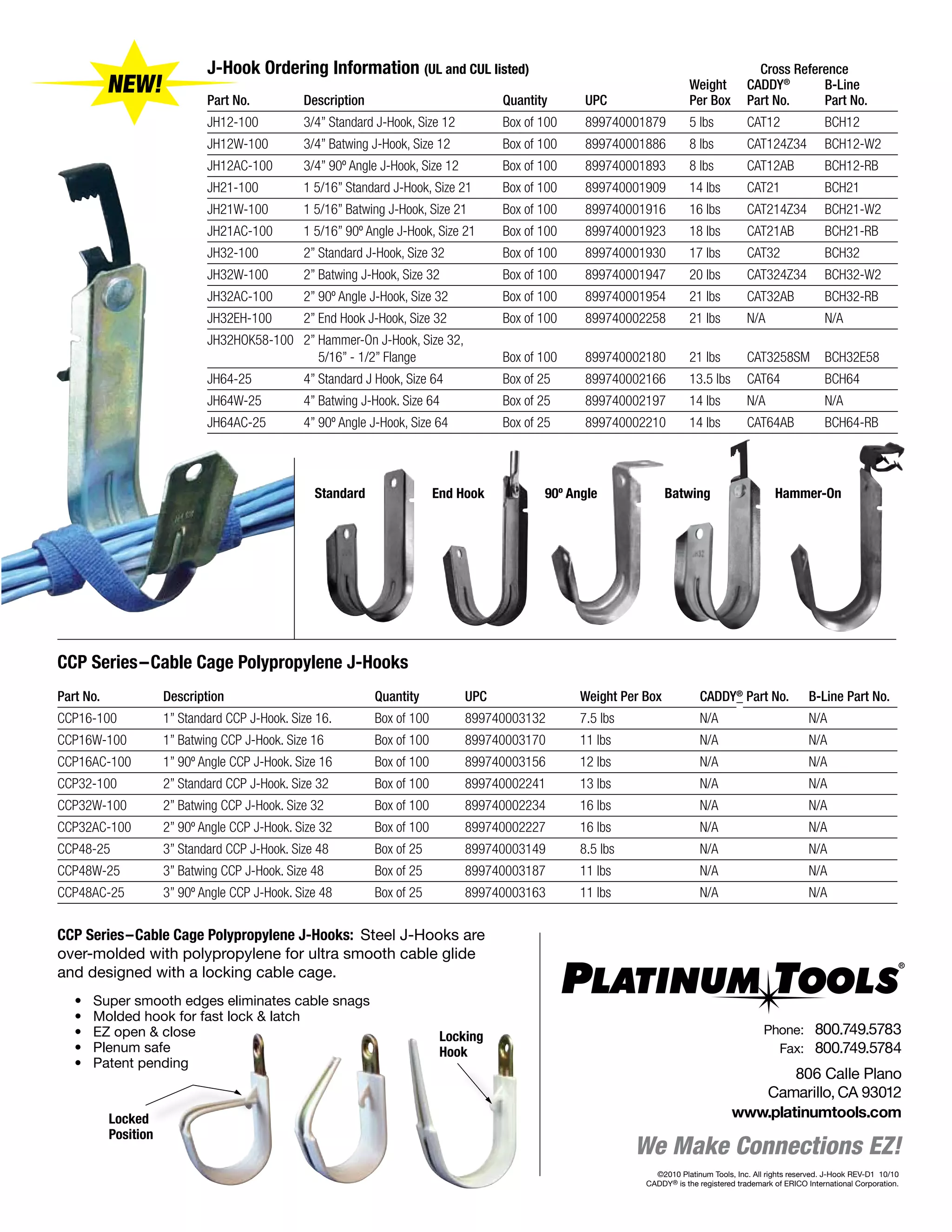 Platinum Tools JH32W-100 Data Sheet | PDF