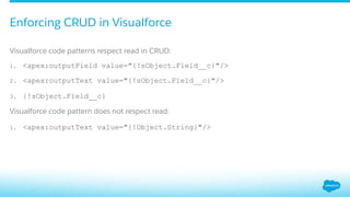Secure Salesforce: CRUD / FLS / Sharing | PPT
